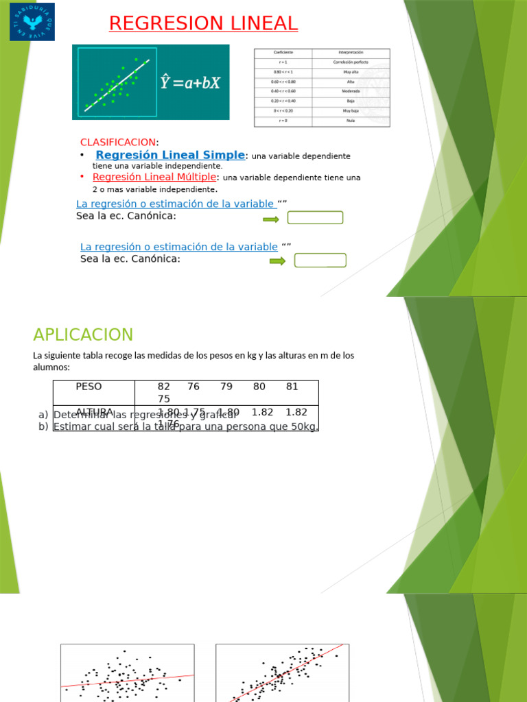 Regresion Lineal | PDF