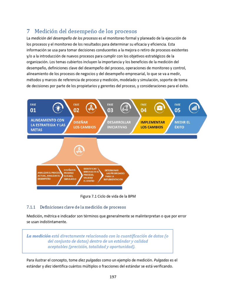 BPM CBOK Version 4.0 (Mathias Kirchmer, Marc Scarsig, Raju Saxena) (Z ...