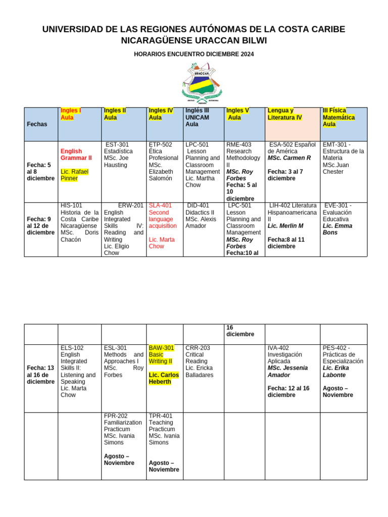 Programacion Encuentro CCEE Dic 2024 | PDF