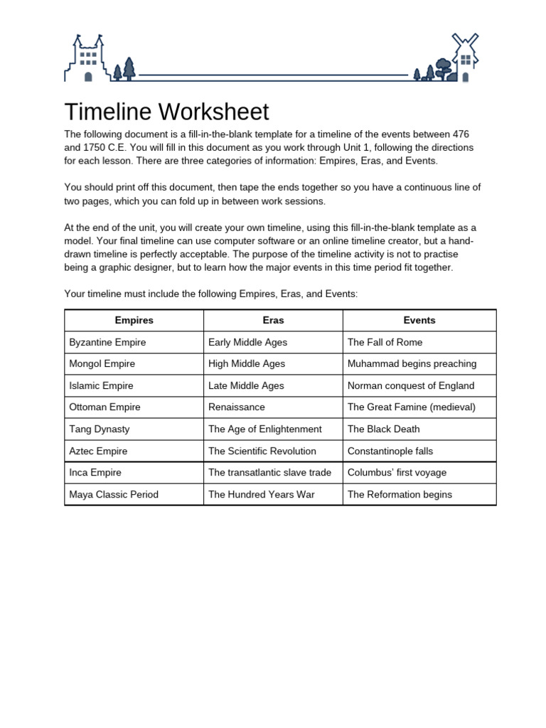 SS8 U1 L2 - Timeline Worksheet | PDF | Middle Ages | Europe