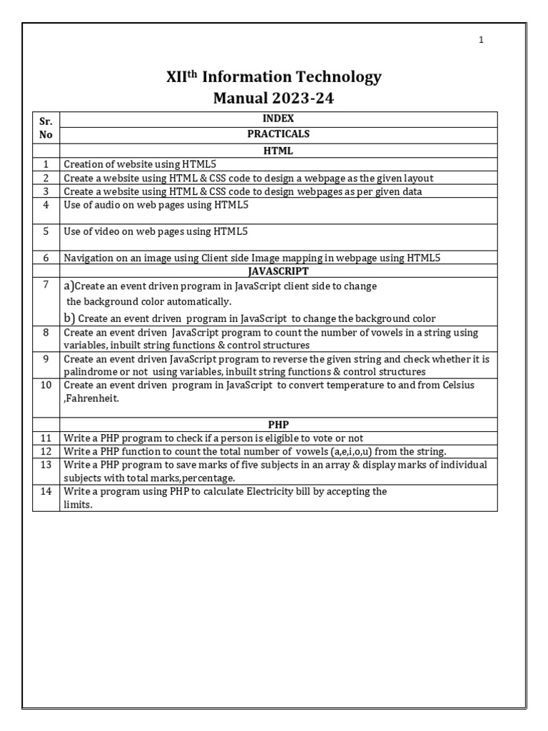 XII Information Technology Manual 2023-24: Sr. No Index Practicals HTML ...