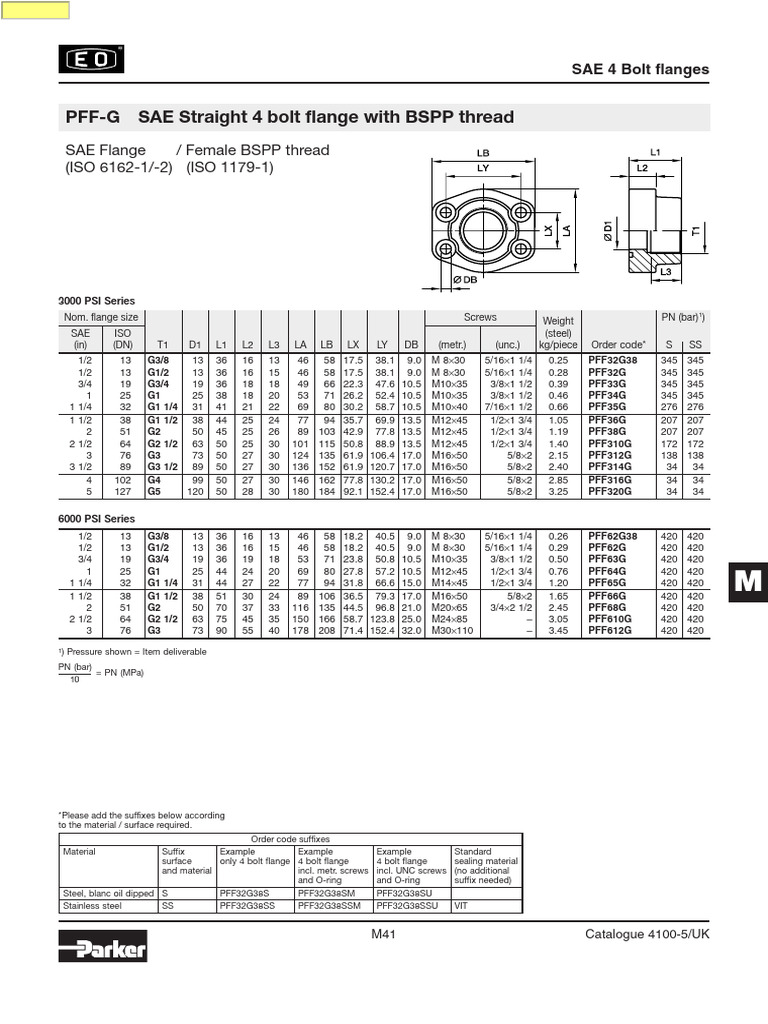 SAE 4-Bolt Flange Specifications | PDF | Screw | Plumbing