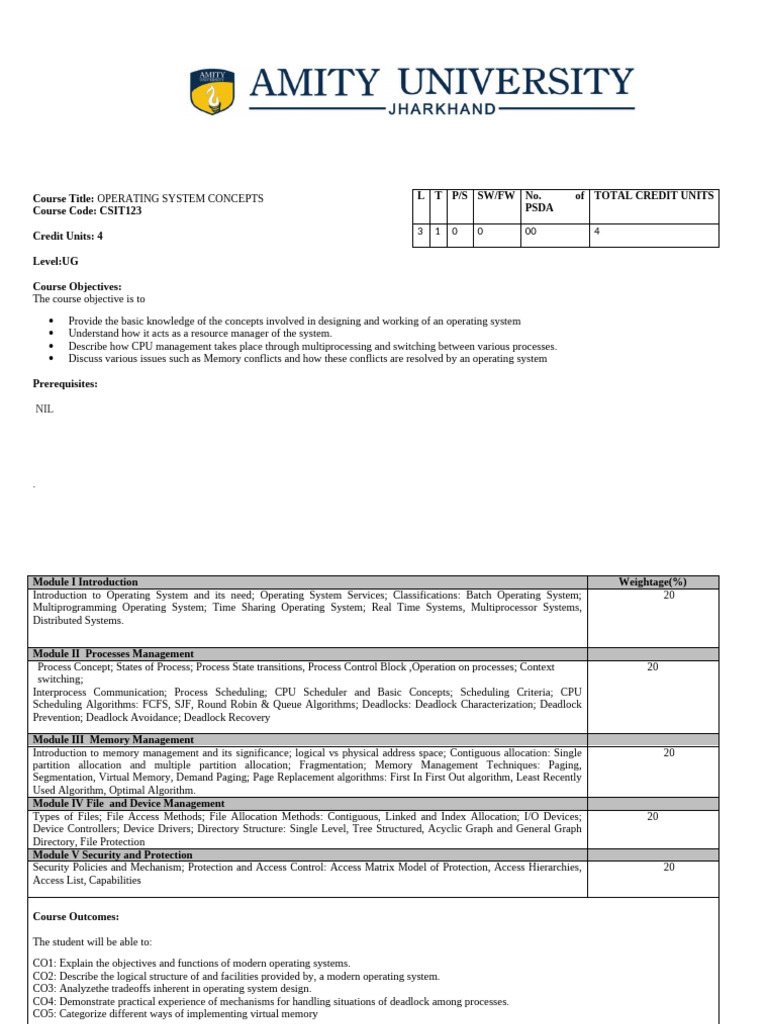 New Syllabus | PDF | Process (Computing) | Scheduling (Computing)