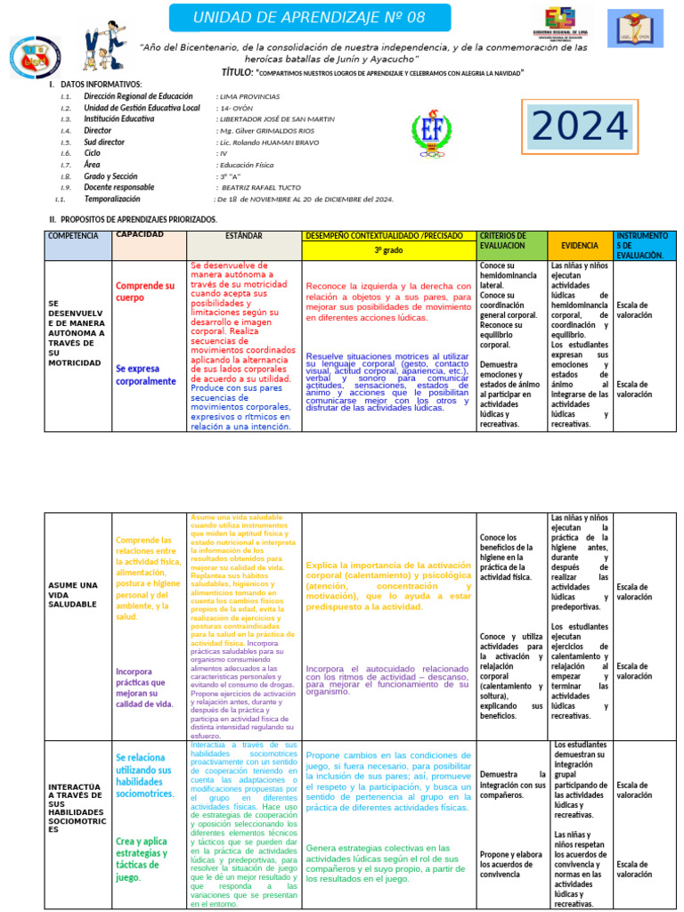 8. UNIDAD DE APRENDIZAJE 3ro 2024 S.M | PDF | Evaluación | Enseñando