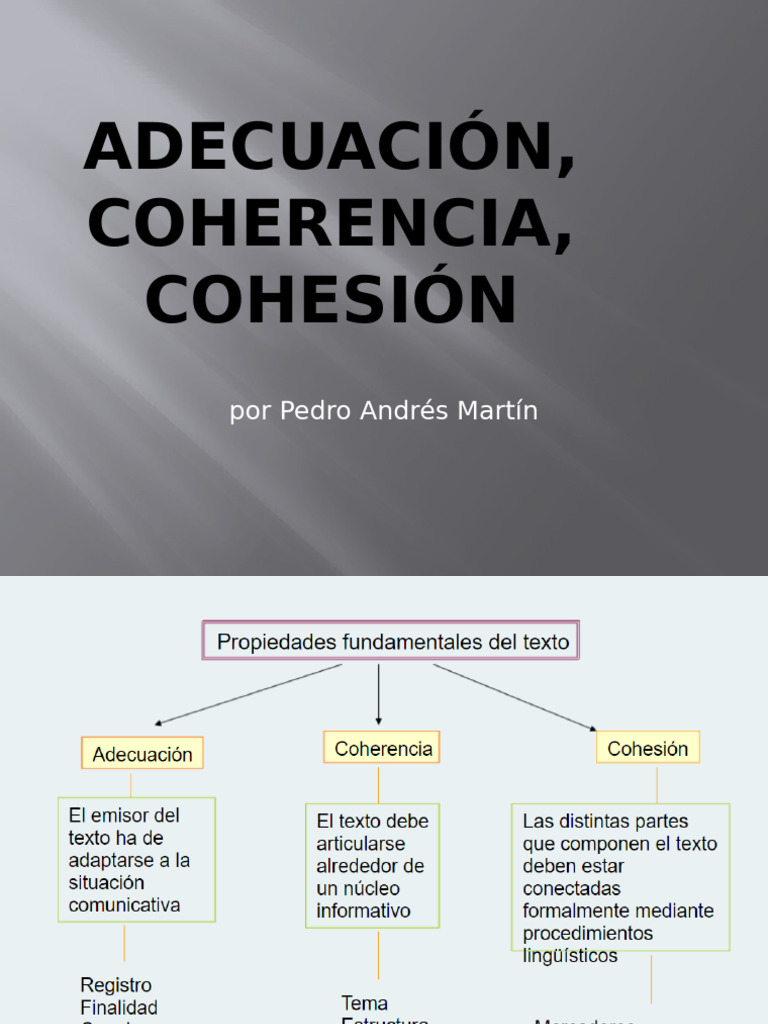 Coherencia - Cohesión - Adecuación - 02 | PDF