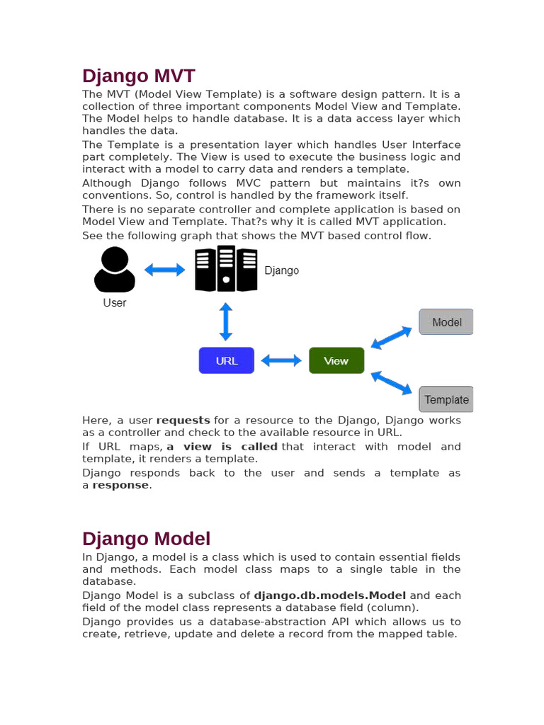 dj2 | PDF | Model–View–Controller | Computer Programming
