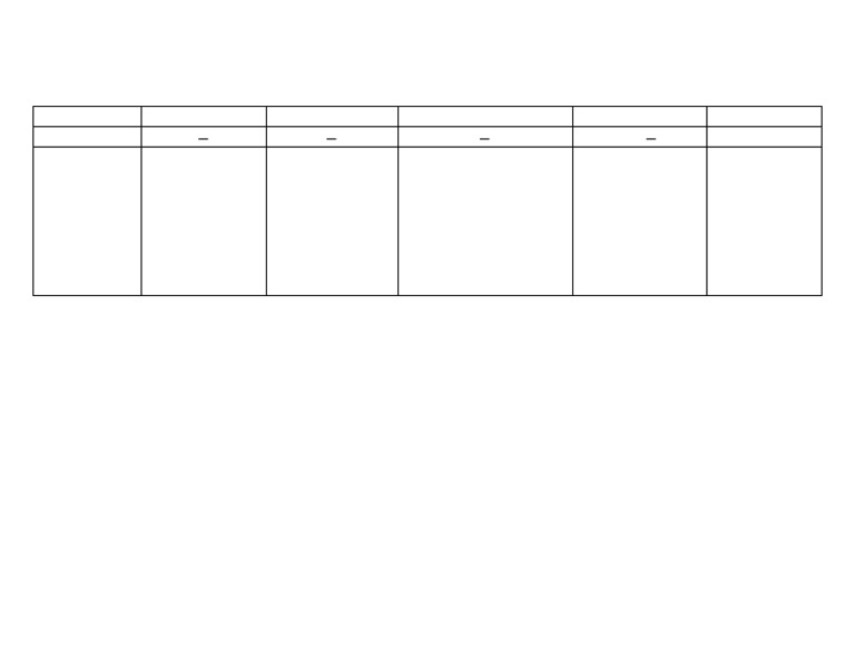 Time Table 2021-22 Week 15 - New | PDF