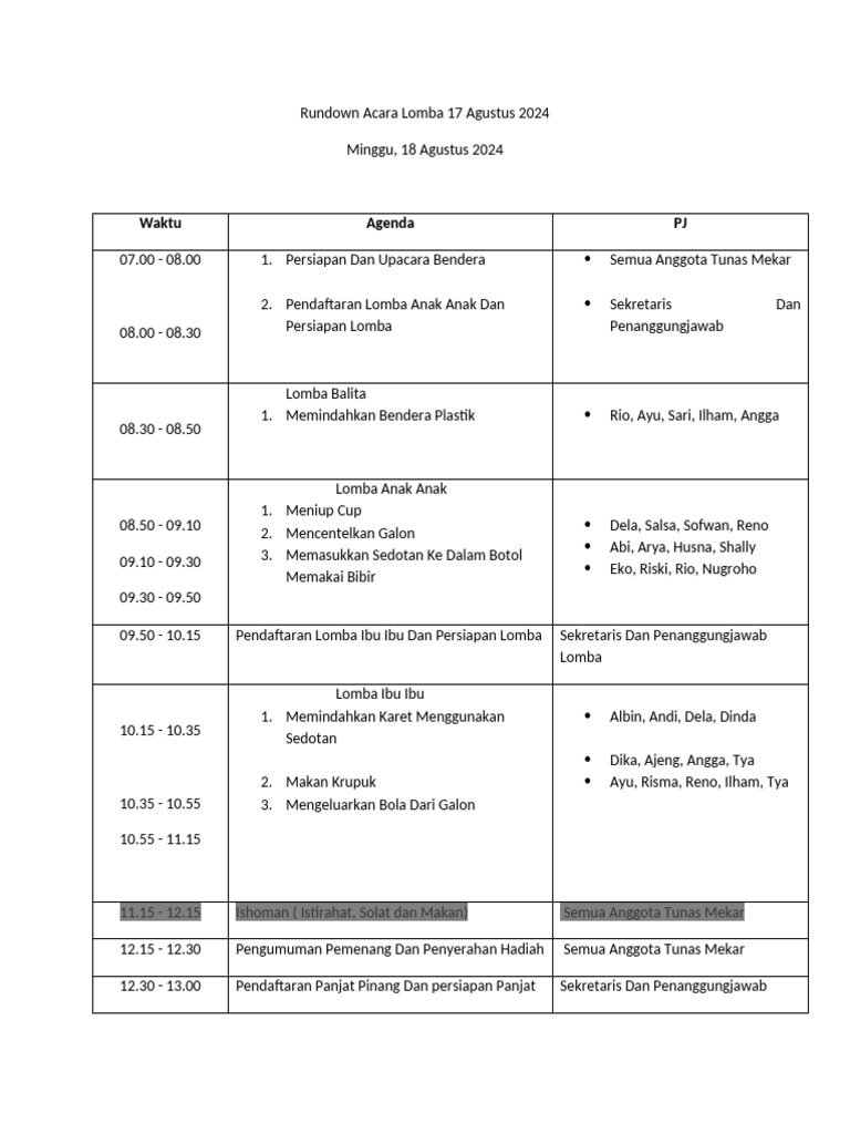 Rundown Lomba 17 Agustus 2024 | PDF