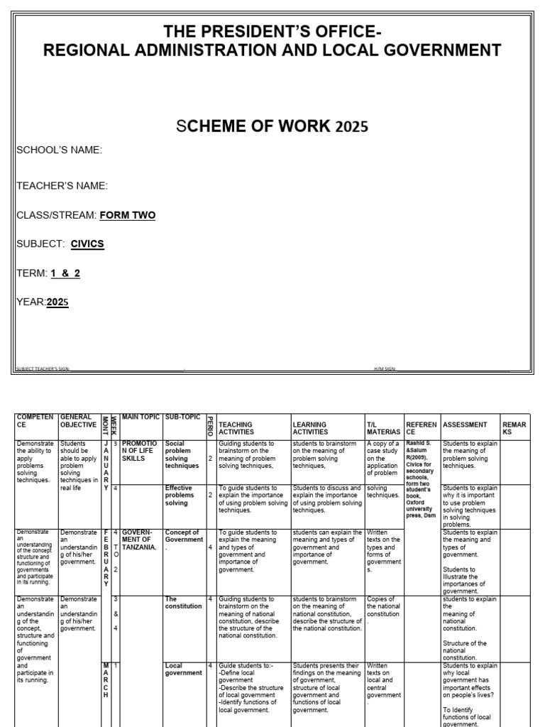Civics Scheme of Work for Form Two 2025 | PDF | Democracy | Political Ideologies