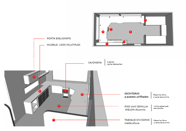 Mobiliario ZMC | PDF