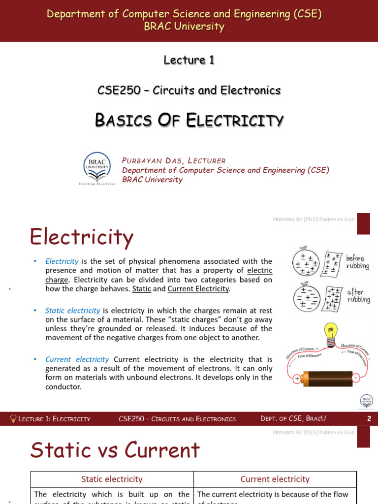 1. Basics of Electricity | PDF | Electric Charge | Electrical Network