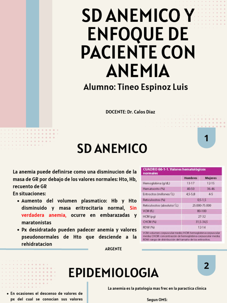 Enfoque del Paciente con Anemia | PDF | Anemia | Sangre