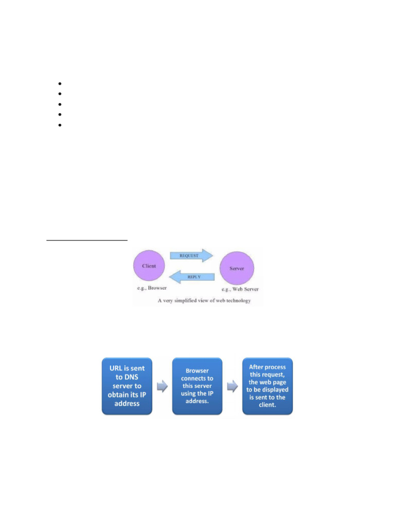 Web Technologies and Internet Communication | PDF | Internet & Web ...