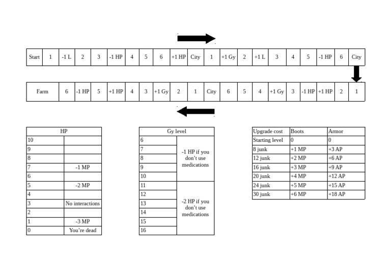 armadogon components v1.0 | PDF armadogon components v1.0 | PDF