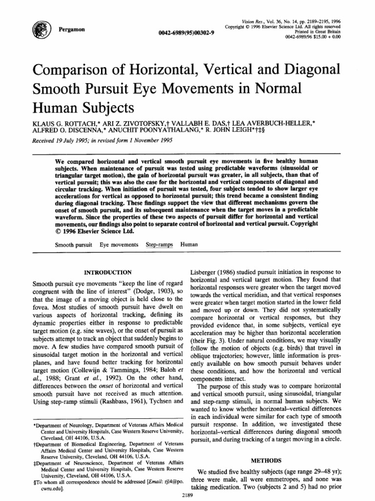 Comparison - of - Horizontal - Vertical - and - Diagonal Smooth Pursuit ...