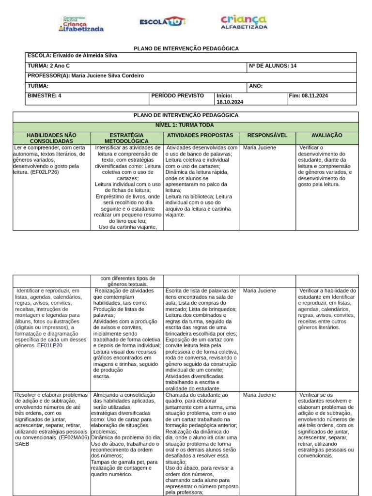 Plano de Intervenção Pedagógica 2º Ano C | PDF | Pedagogia | Escrita