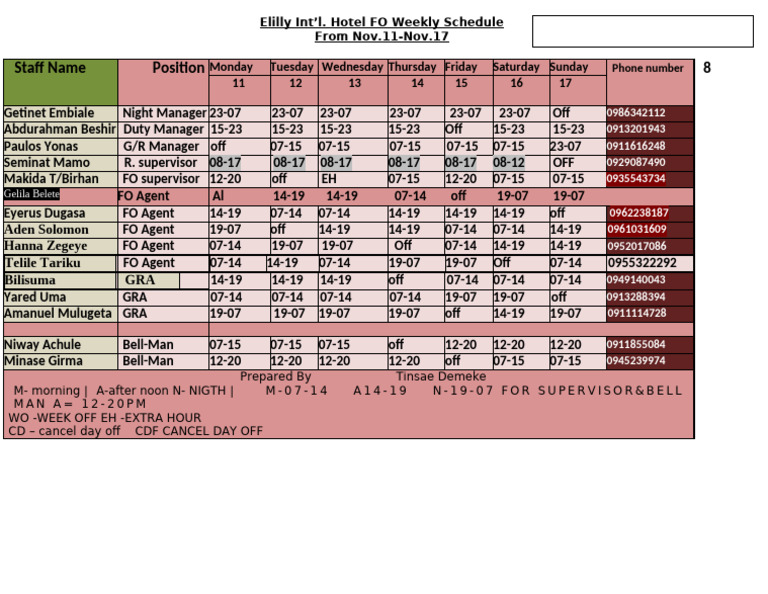 Elilly Hotel Weekly Staff Schedule | PDF