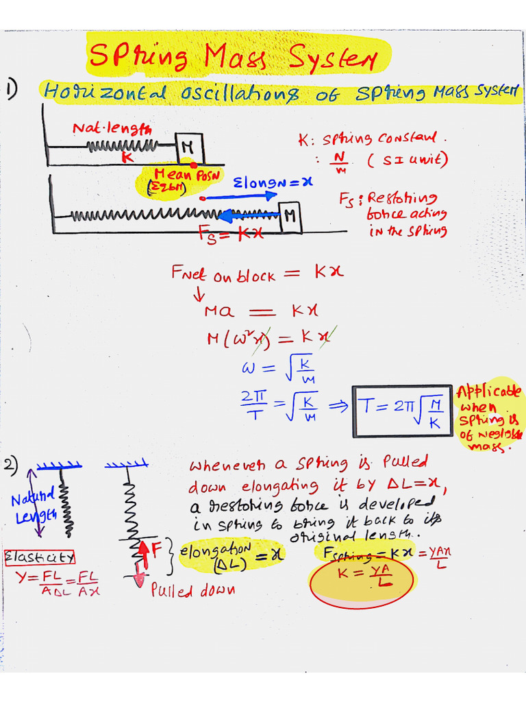 OSCILLATIONS (SIMPLE PENDULUM and SPRING MASS SYSTEM) | PDF