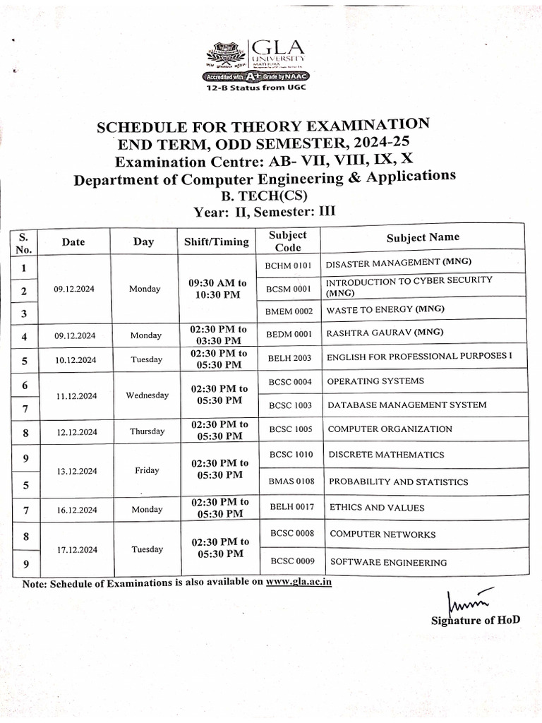 End Term Examination Schedule - CEA Dept. | PDF | Machine Learning ...