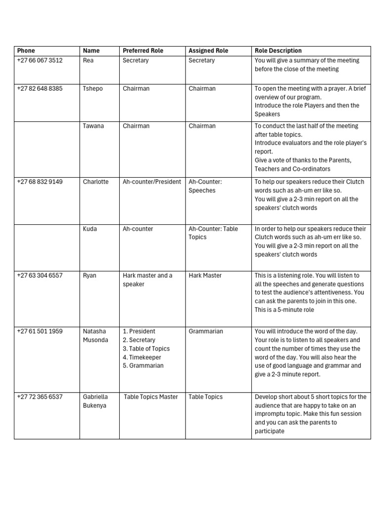 Draft Program | PDF | Cognition | Cognitive Science