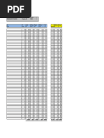 PAYE GEN 01 G01 A02 2025 Fortnightly Tax Deduction Tables External ...