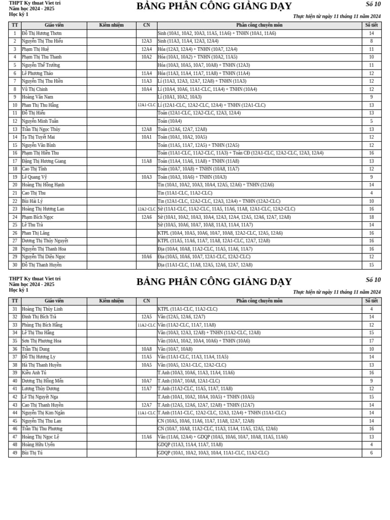 TKB-1011 11 2024 | PDF