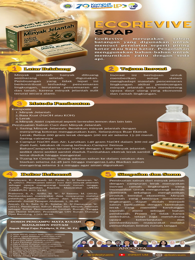 Salinan Dari EcoRevive Soap | PDF
