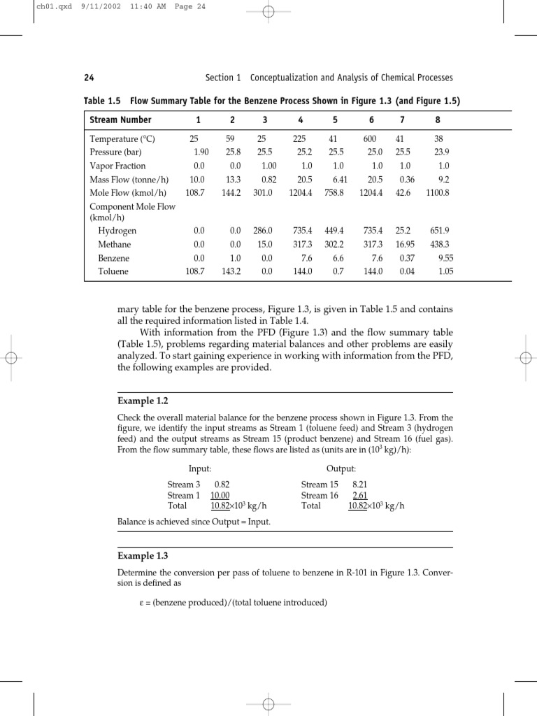 Flow Benzen | PDF | Mole (Unit) | Benzene