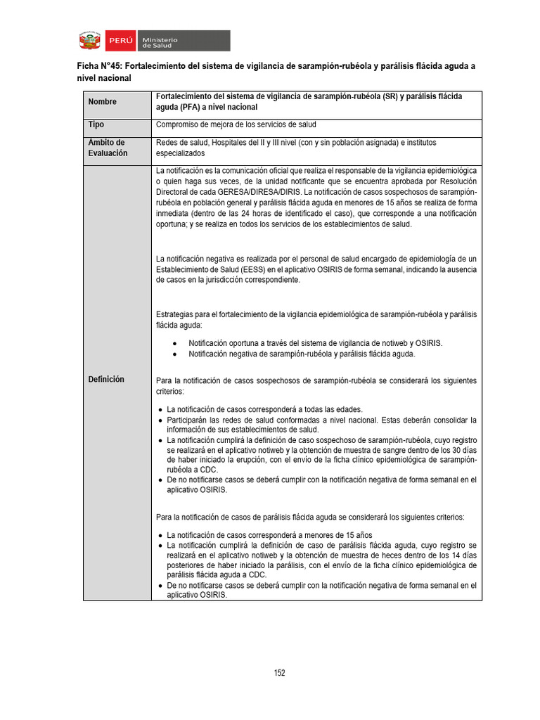 Ficha #45-Fortalecimiento Del Sistema de Vigilancia de Sarampion ...