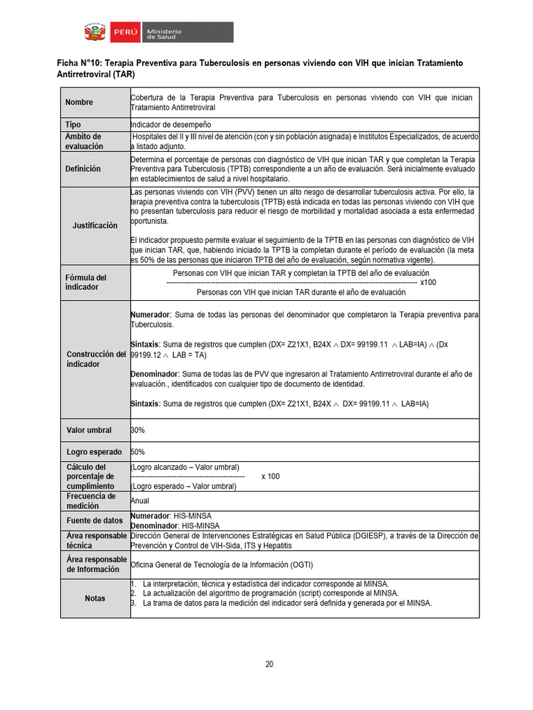 Ficha #10 - Terapia Preventiva para Tuberculosis en Personas Viviendo ...