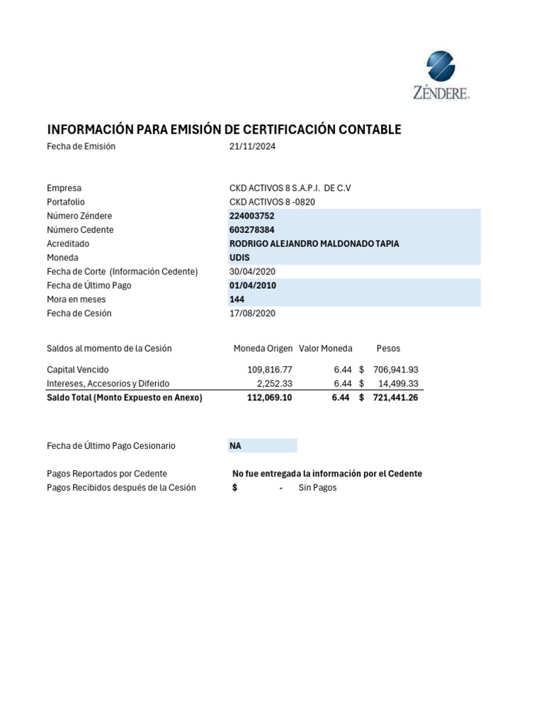 2024-11 224003752 Cédula Operaciones | PDF