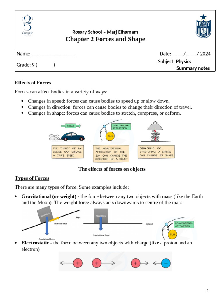 Study Notes 2-Ch2 Forces and Shape | PDF | Force | Elasticity (Physics)