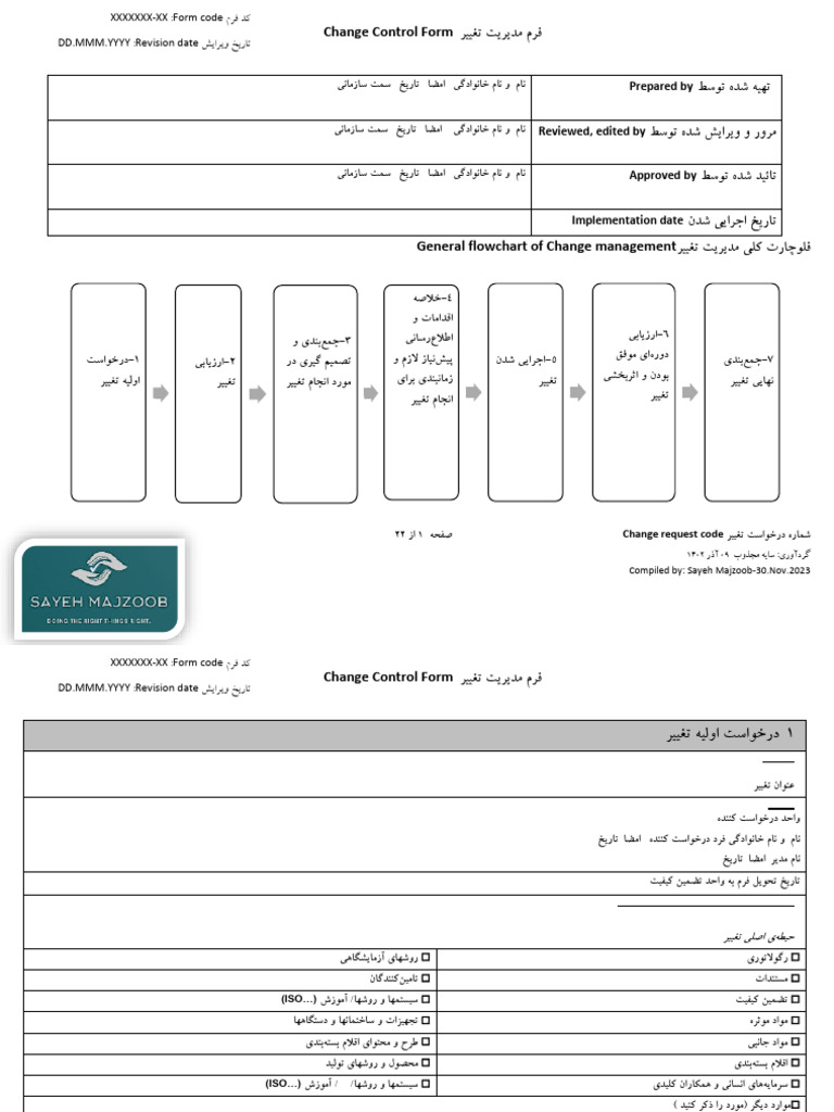 Change Management Form-Doing The Right Things right-Bilingual-Sayeh ...