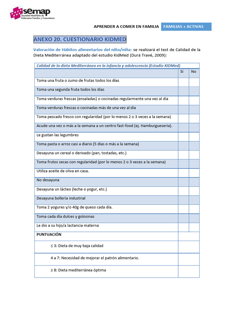 Anexo 20. Cuestionario Kidmed | PDF