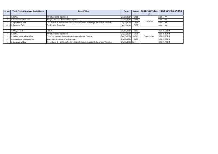 Focus Event | PDF
