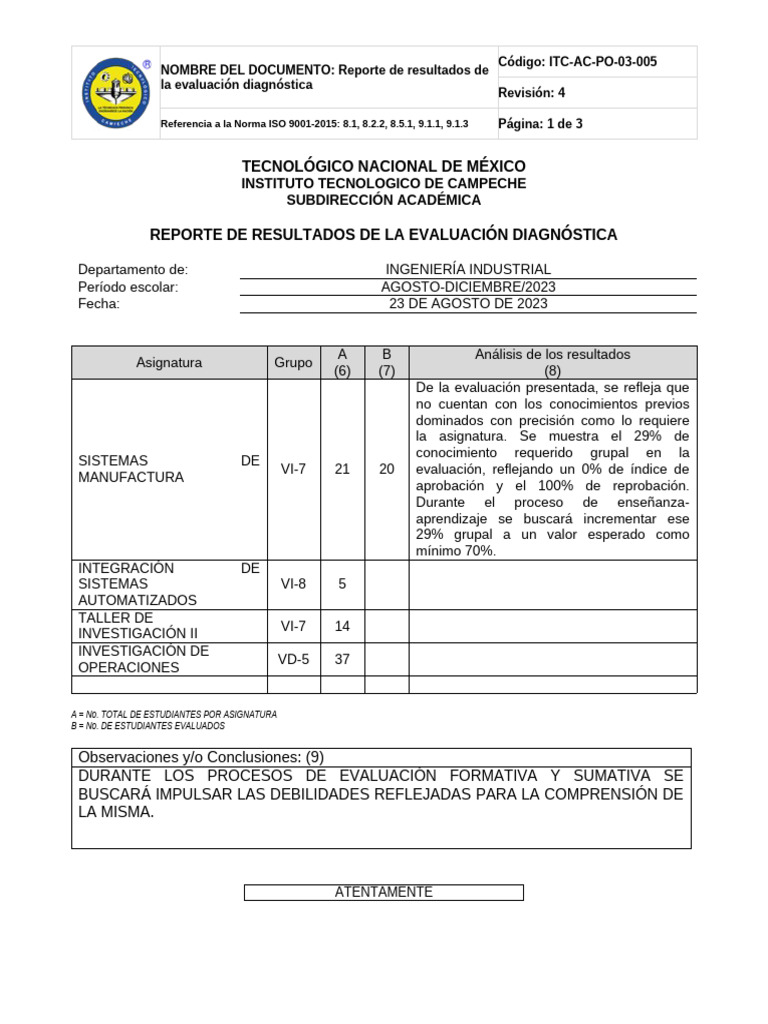 Registro de Los Resul de Eval Diagn | PDF | Evaluación