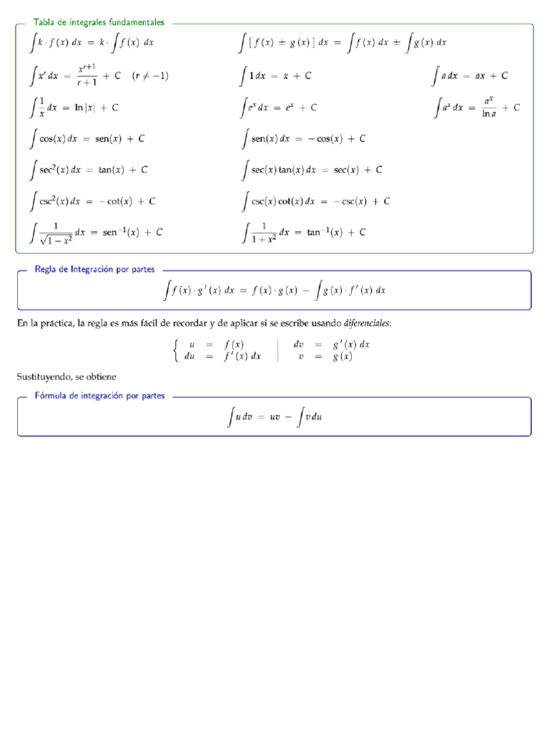 INTEGRALES | PDF
