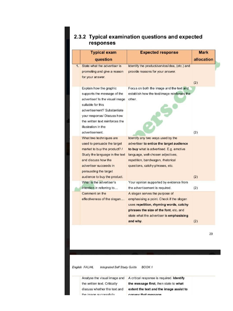 Cartoons and Advertisement Grade 12 English Home Language | PDF