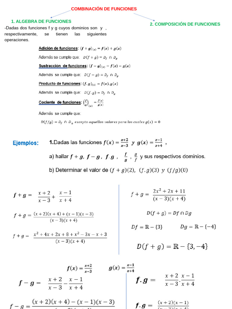 Combinacion de Funciones-2021 | PDF