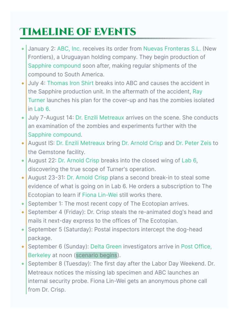 Timeline of Events | PDF