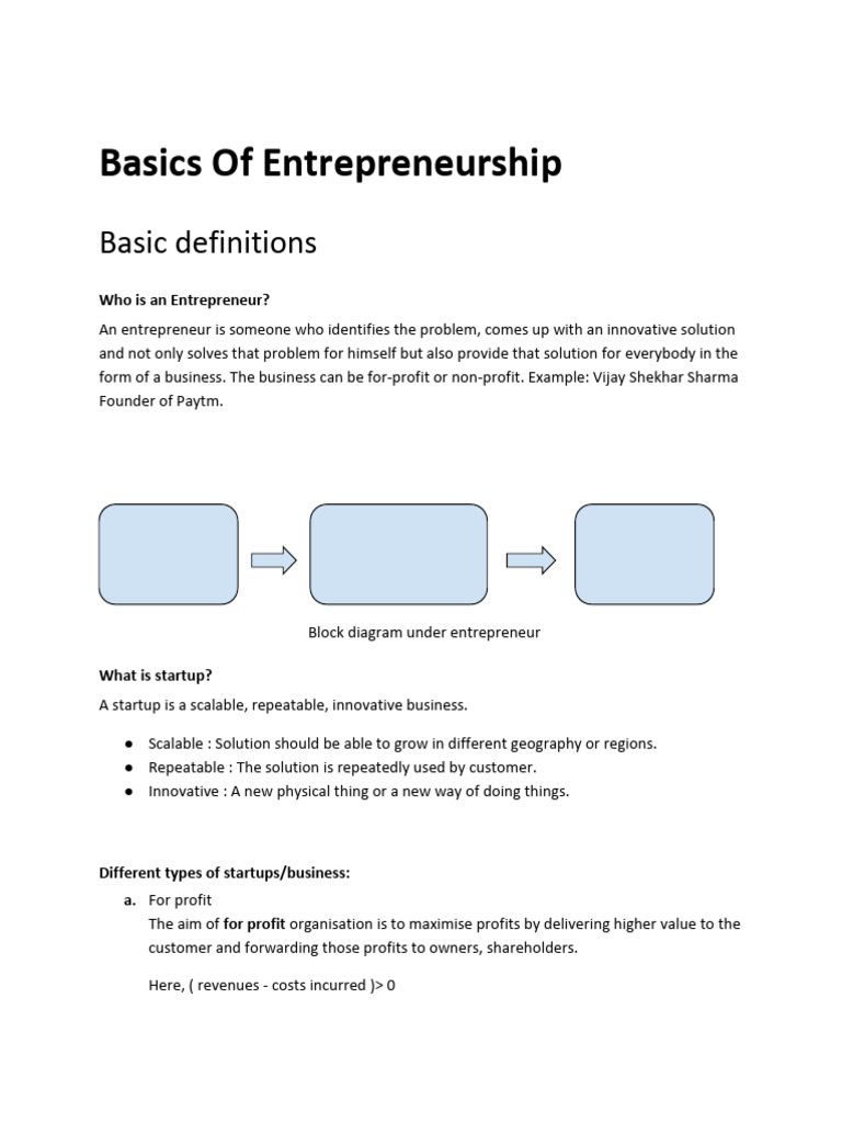 Basics-Of-Entrepreneurship-Handbook | PDF | Venture Capital | Corporate ...