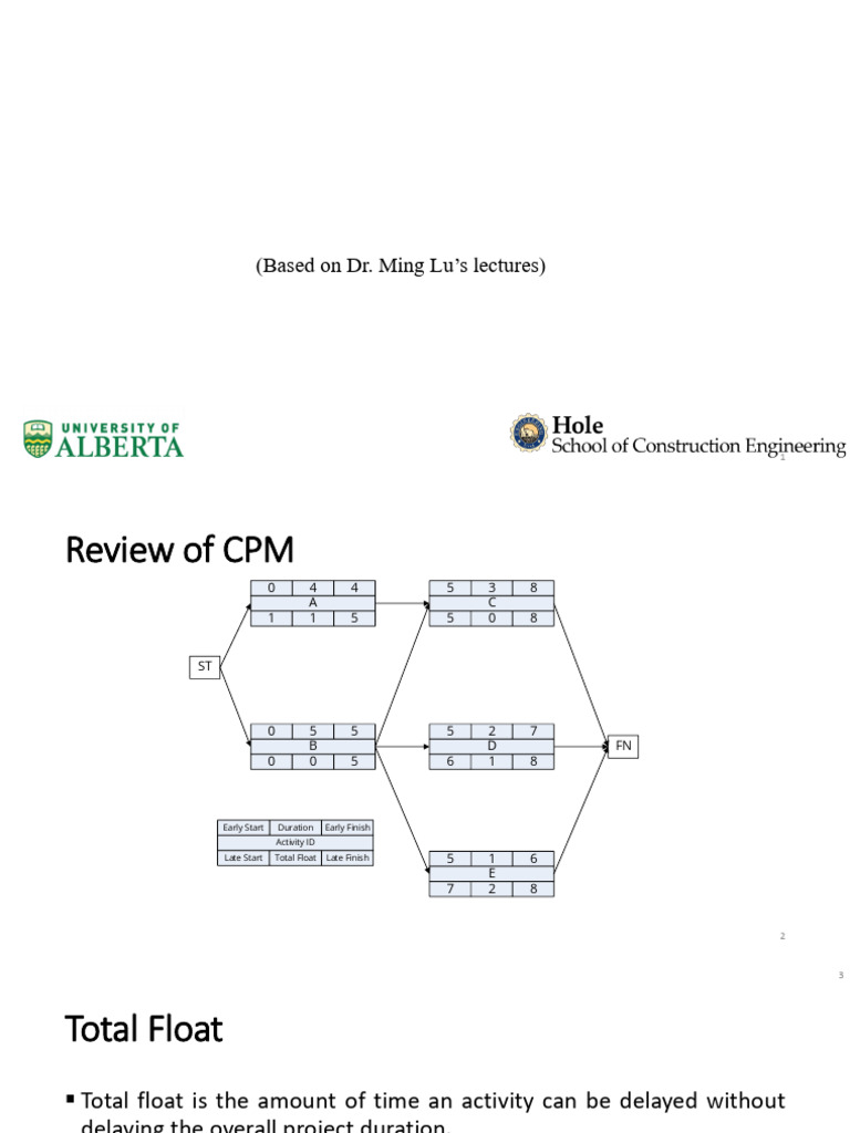Total Float vs. Path Float Explained | PDF