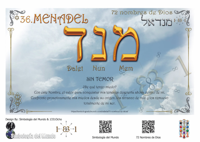 36 Menadel | PDF