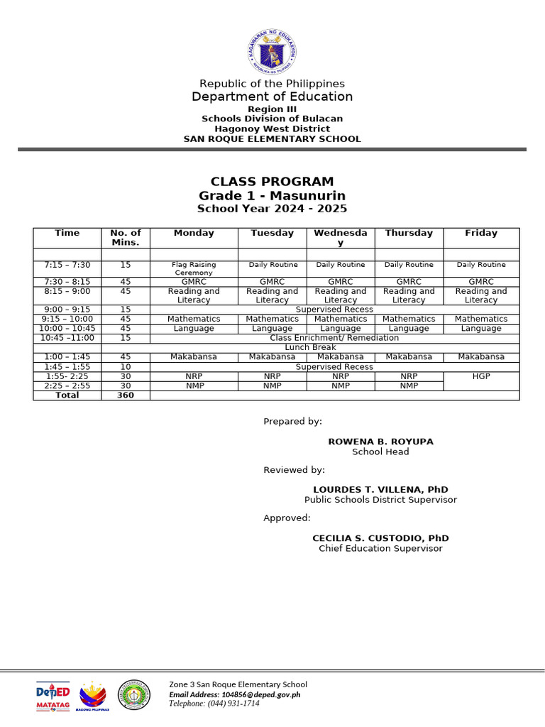 Che Grade-1CLASS-PROGRAM | PDF | Cognition | Human Communication
