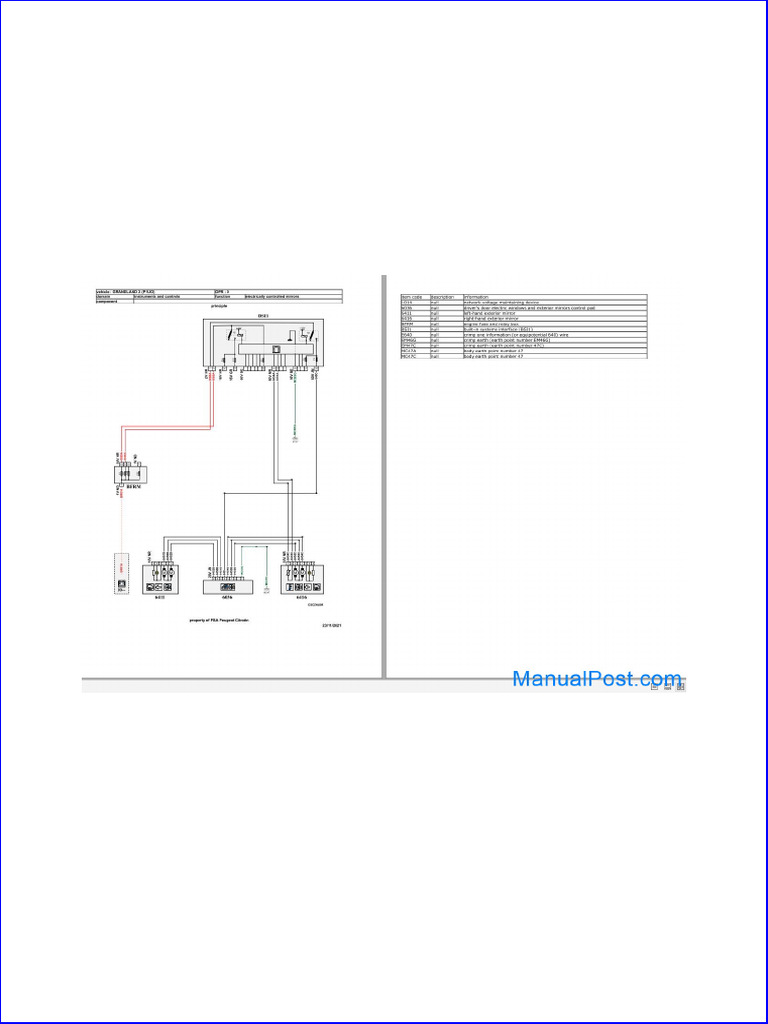 Opel Psa Grandland X P1uo 2019 2021 Wiring Diagrams Components Location | PDF | Mail | Postage Stamp