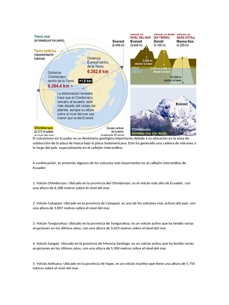 El Vulcanismo en Ecuador Es Un Fenómeno Geológico Importante Debido a ...