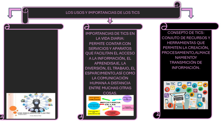 Tics | PDF