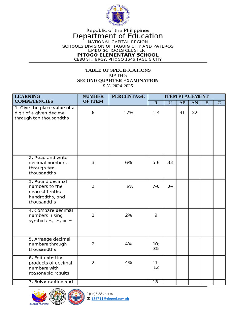 2nd Quarter Tos. 5 Math | PDF | Elementary Mathematics | Arithmetic