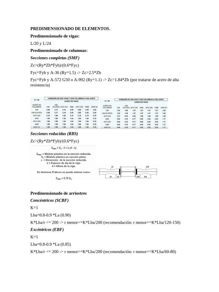 Pasos SMF | PDF | Pandeo | Doblar