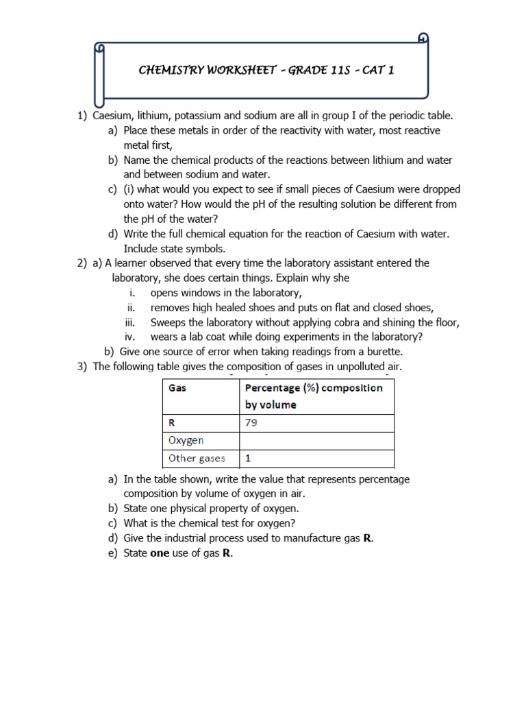 Chemistry Cards | PDF